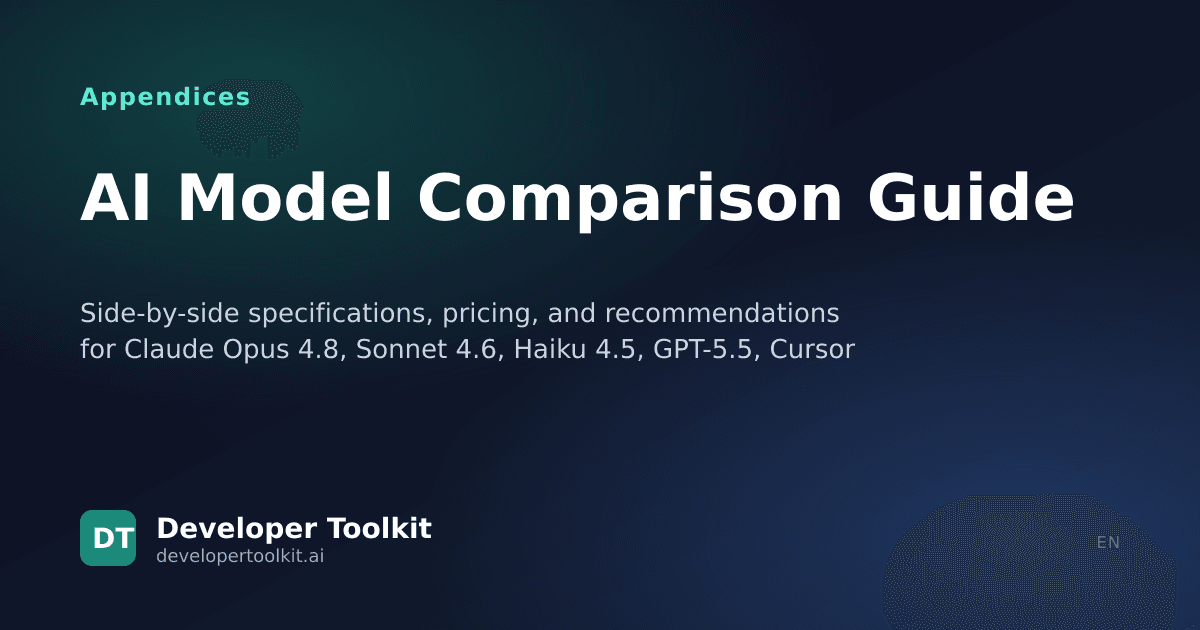 AI Model Comparison Guide | Developer Toolkit