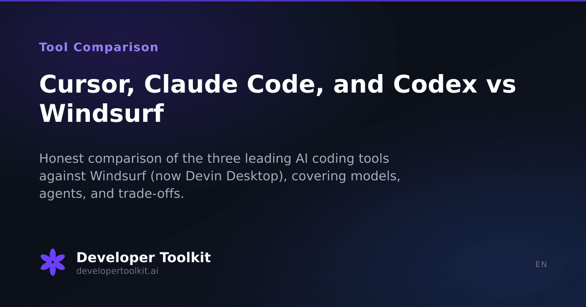 Cursor, Claude Code, and Codex vs Windsurf | Developer Toolkit